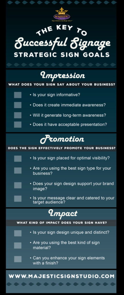 The Key to Effective Signs (BUSINESS CHECKLIST)